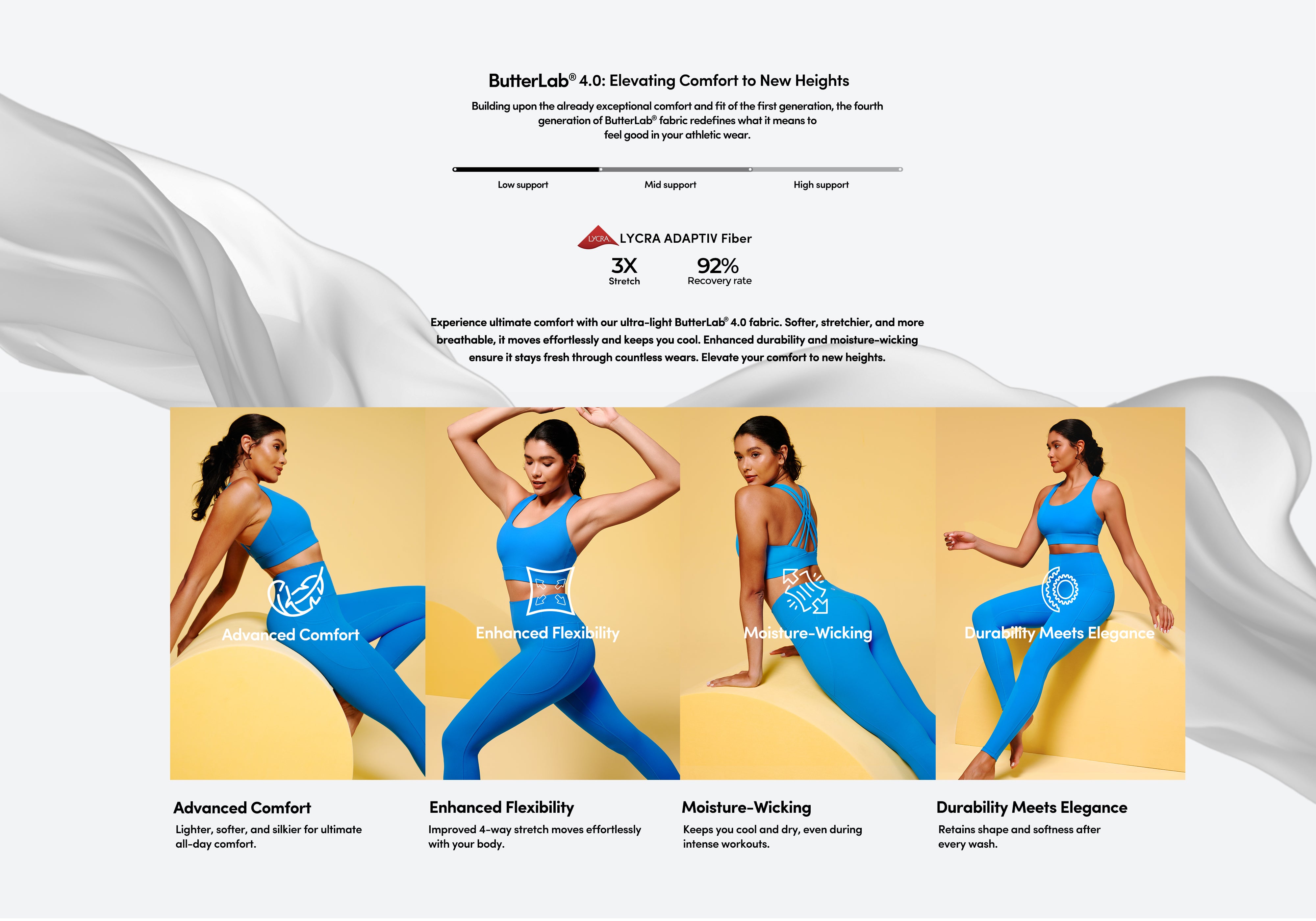 ButterLab®| 4th Gen Butter Fabric Technology